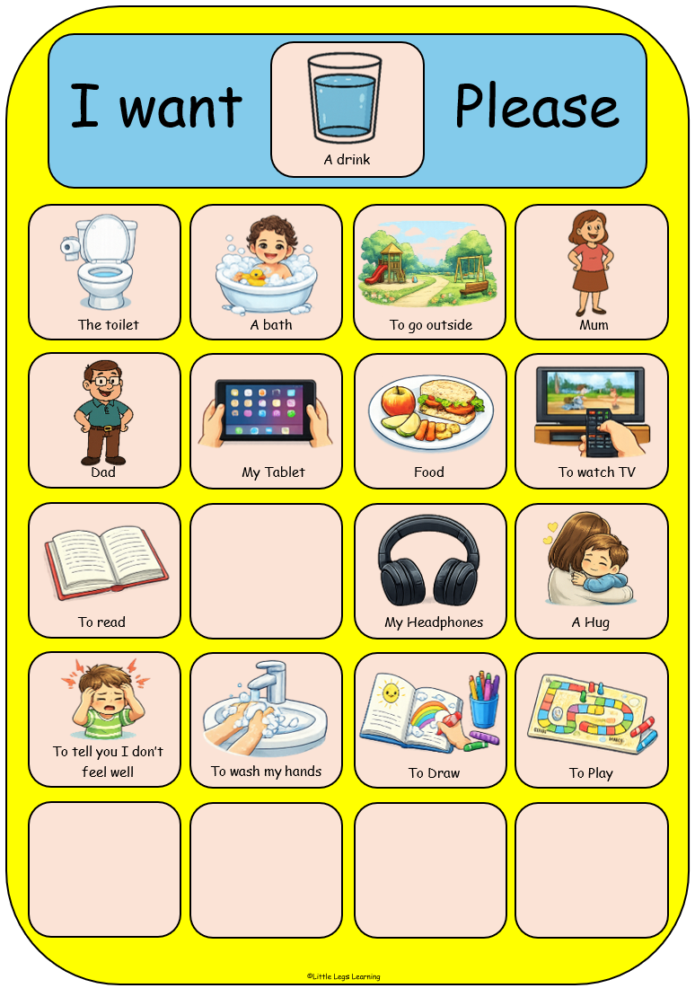 Communication Visual Aid - I want.... Please – Little Legs Learning